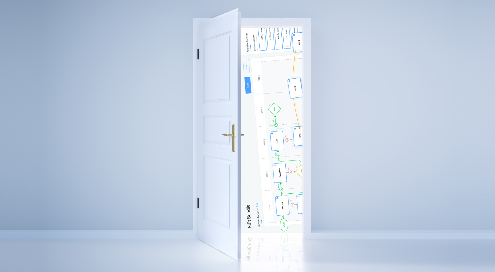 Fake door test — UX case study – Rory O’keefe